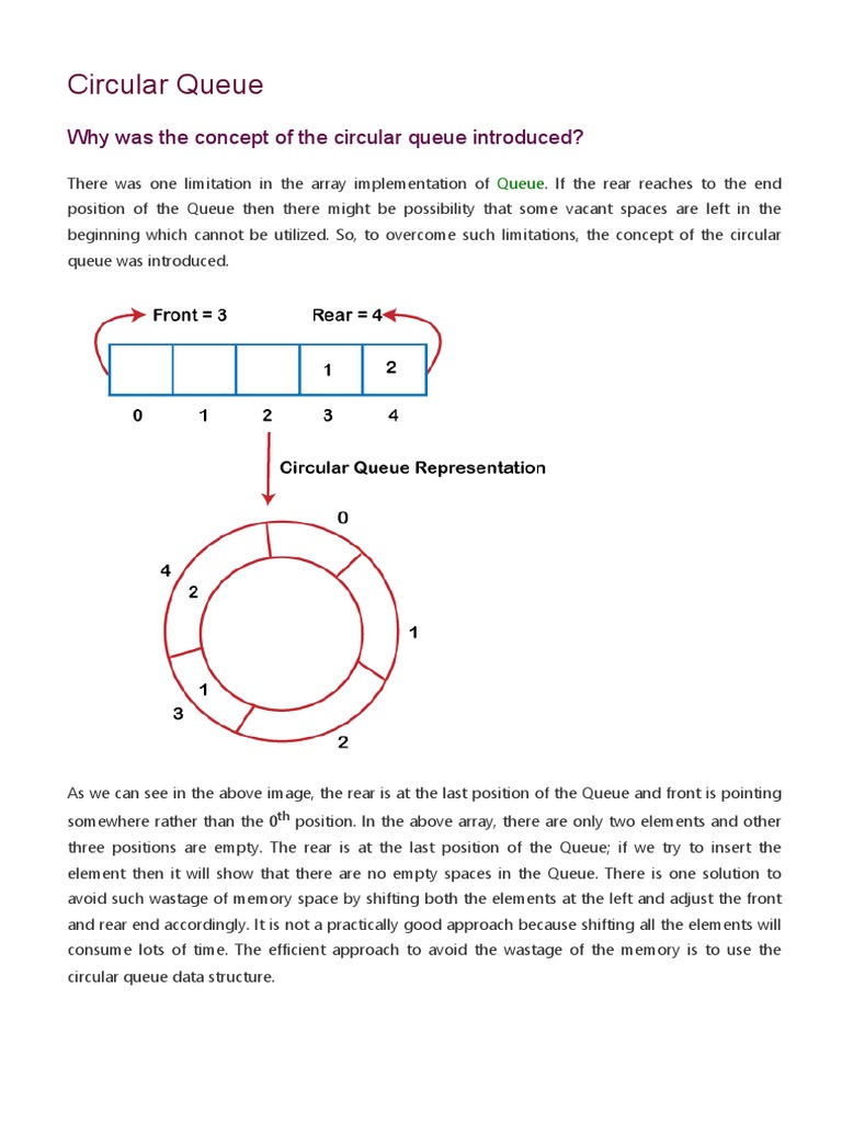 DS Circular Queue - Javatpoint | Download Free PDF | Queue (Abstract ...