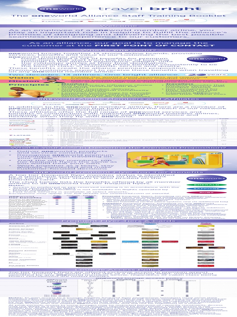 Oneworld Training Booklet | PDF | Airport Lounge | Frequent Flyer Program
