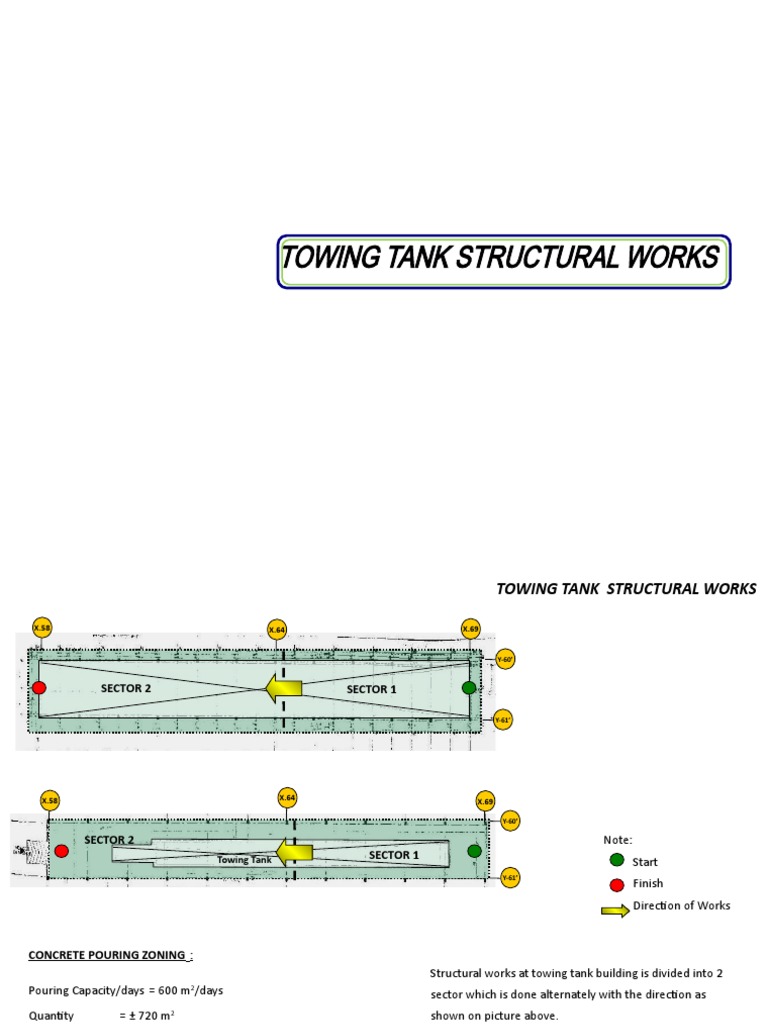 Towing Tank | PDF | Concrete | Deep Foundation