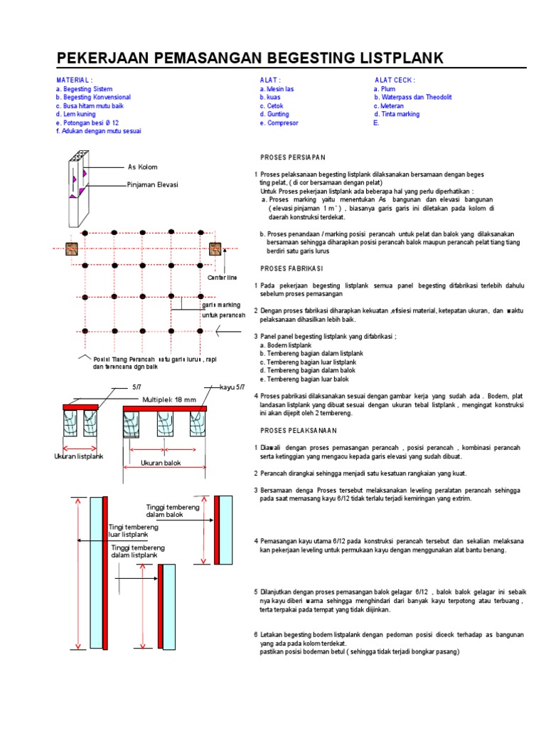 Pemasangan Begesting Listplank | PDF