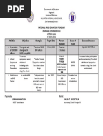 BKD Action Plan 2022 | PDF