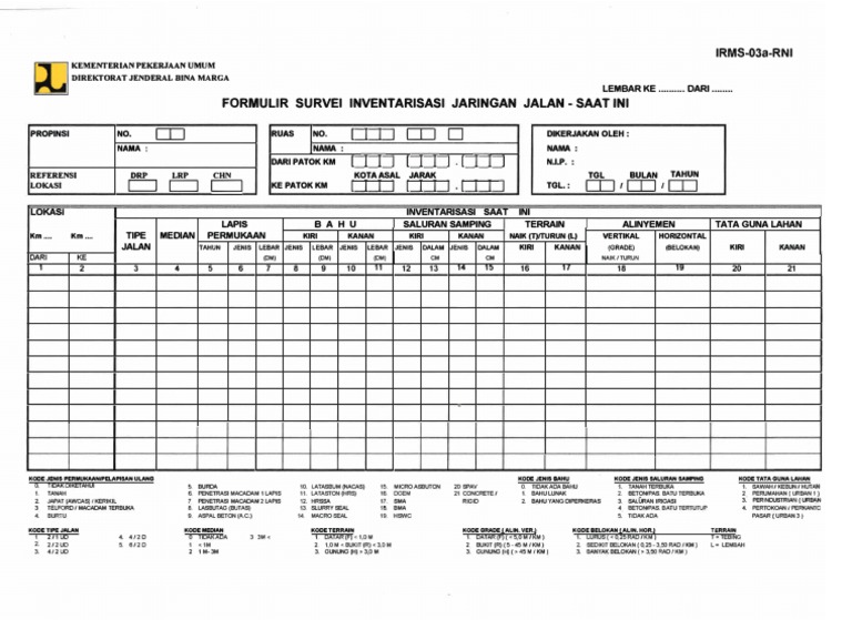 Formulir Survei Inventarisasi Jaringan Jalan Saat Ini | PDF