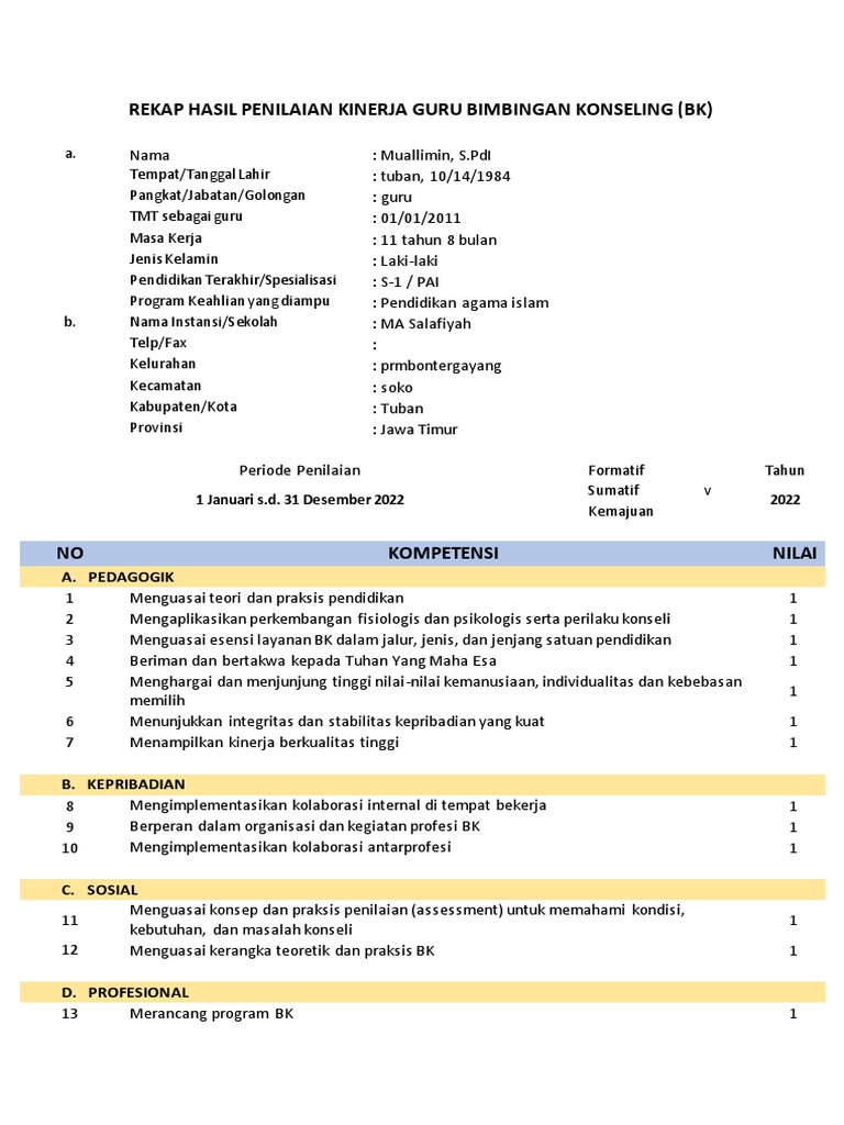 Rekap Hasil Penilaian Kinerja Guru Bimbingan Konseling | PDF