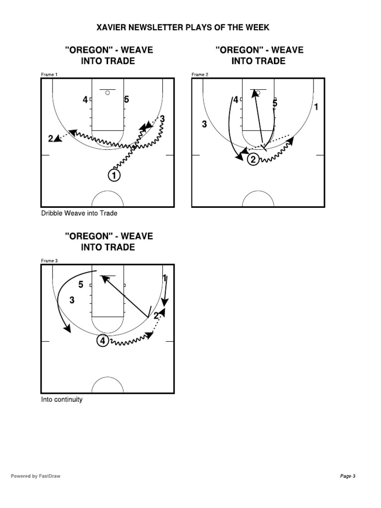 Playbook N 86 Xavier University Pdf