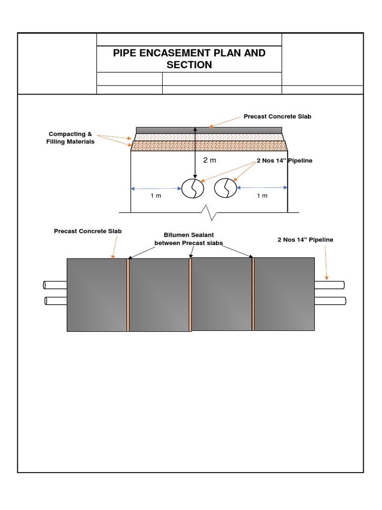Pipe Encasement Plan and Section | PDF