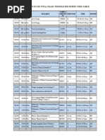 IGCSE Timetable 2026 Updated | PDF