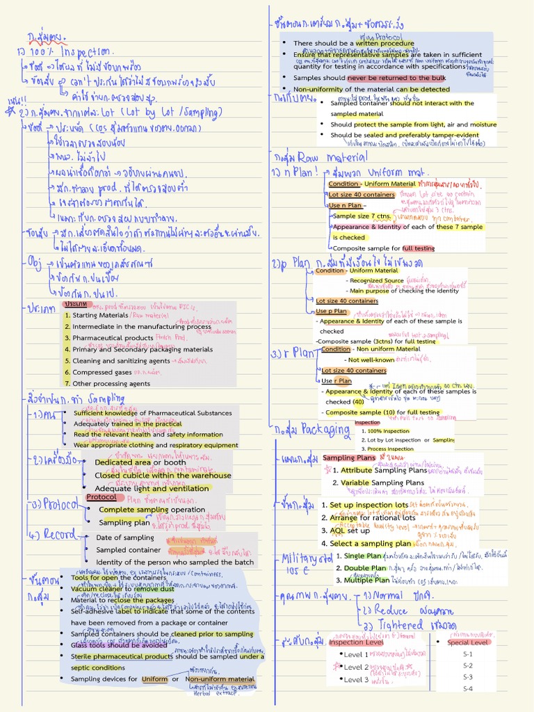 Qa 1 | PDF