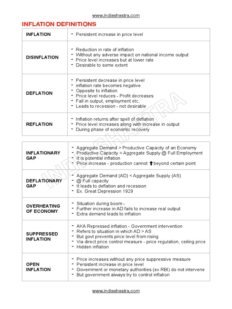 Inflation Sample Notes | PDF | Cost Of Living | Inflation