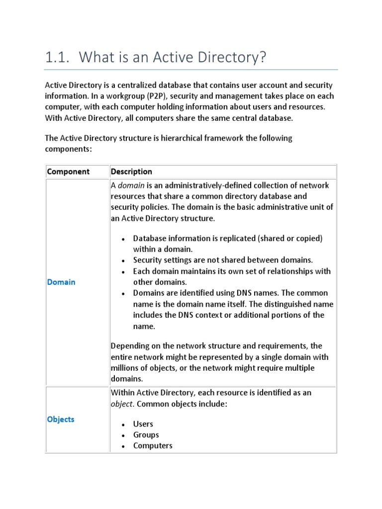 640 01 Active Directory Overview | PDF | Active Directory | Group Policy
