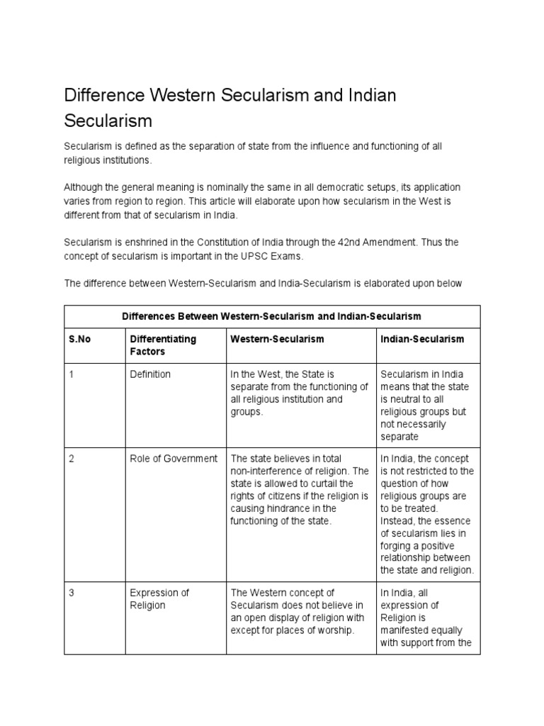 Difference Western Secularism and Indian Secularism | PDF | Secularism ...