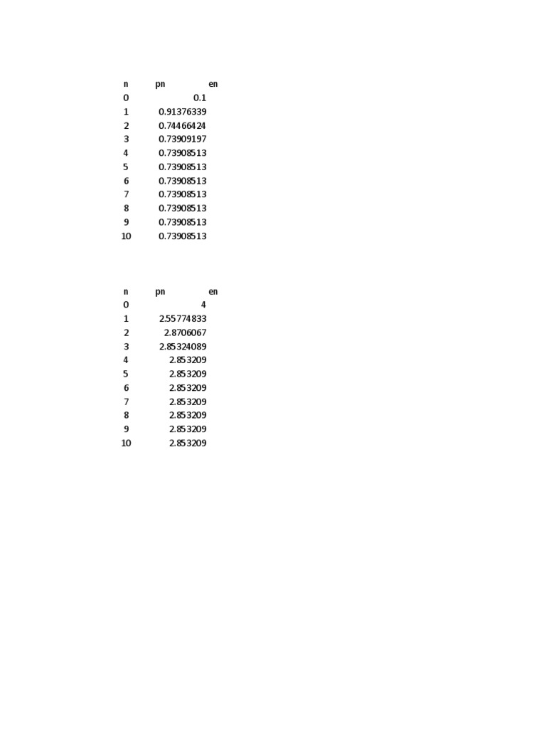 Metodo De Newton Pdf