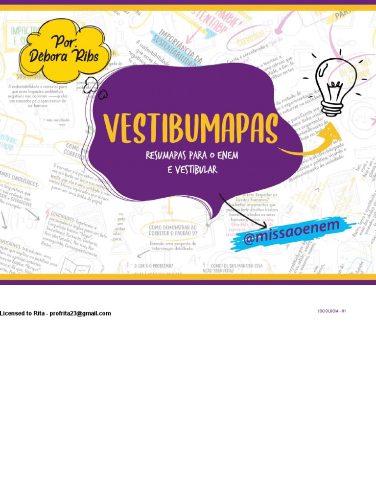 Inglês - MAPAS MENTAIS | PDF