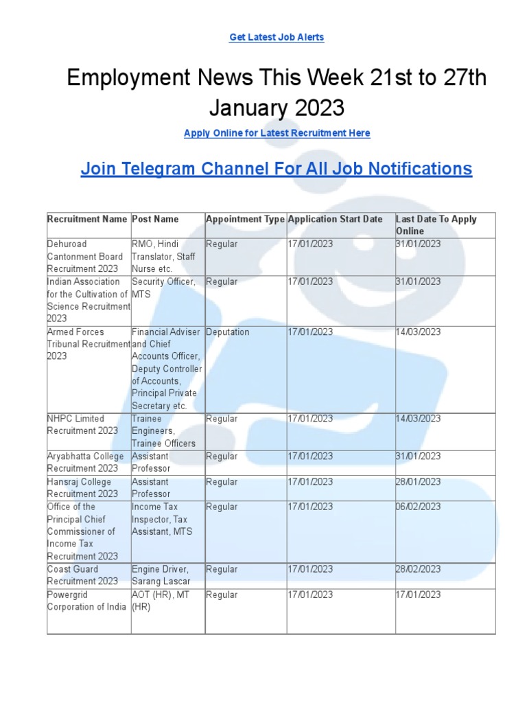 Employment News This Week 21st To 27th Jan 2023 | PDF