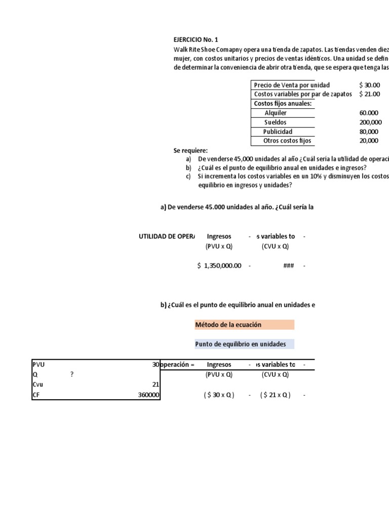 Soluc Ejercicios Punto de Equilibrio | PDF | Instituciones sociales | Impuestos