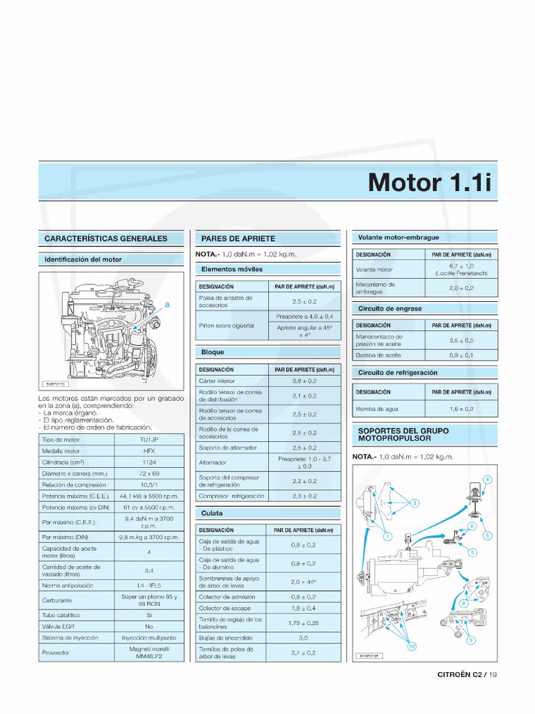 Motor PSA 1.1i HFX - TU1JP | PDF