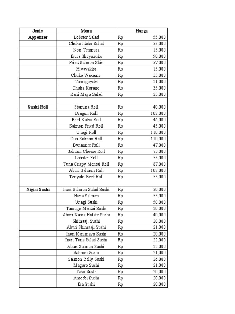 Menu Moshi Moshi Sushi | PDF | Sushi | Ice Cream