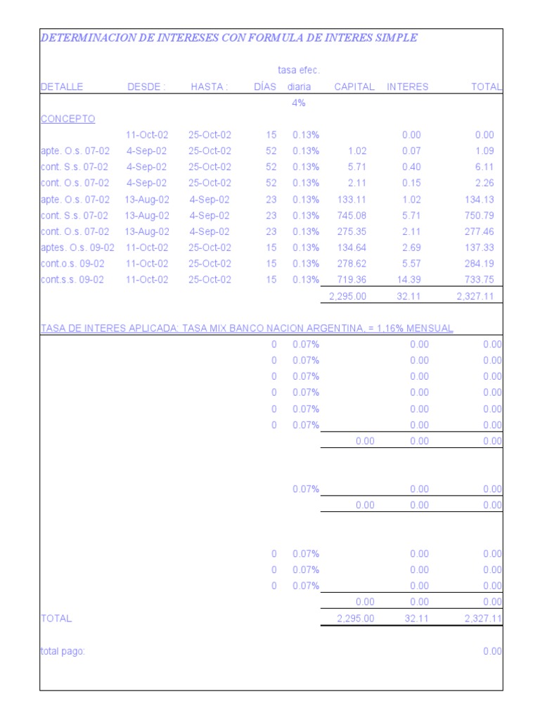 Int Simp | PDF | Finance & Money Management