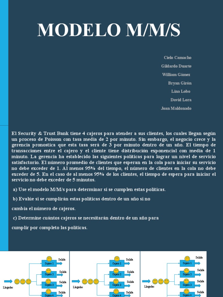 Modelo Mms Final | PDF