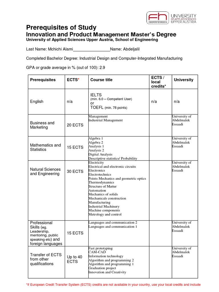 Zahya | PDF | Academic Degree | Bachelor's Degree