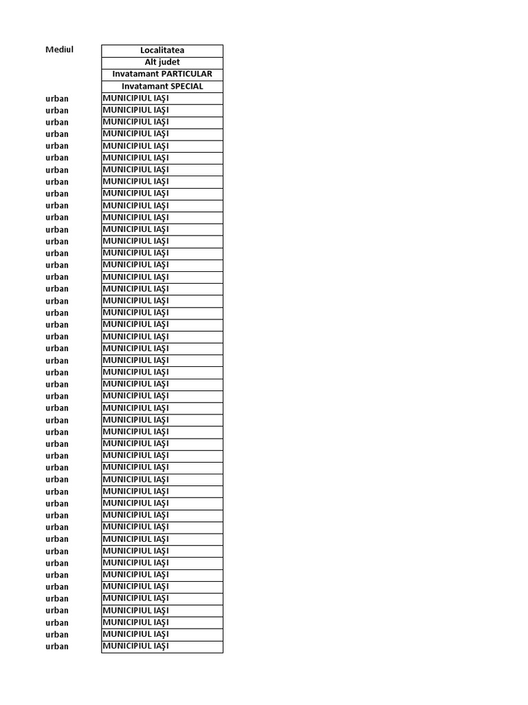 ISJ Is Si CJRAE IS - Coduri Simulare Admitere 2023 - PT Chestionar | PDF