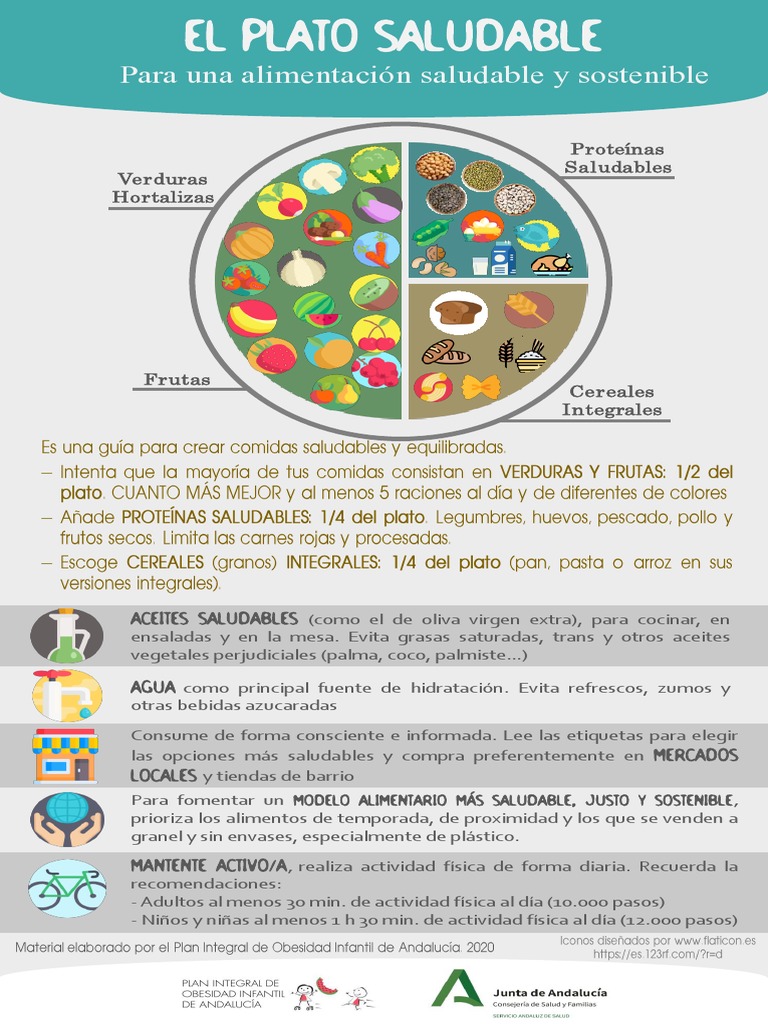 Plato Saludable para Niños y Familias | PDF | Cocina, comidas y vino ...