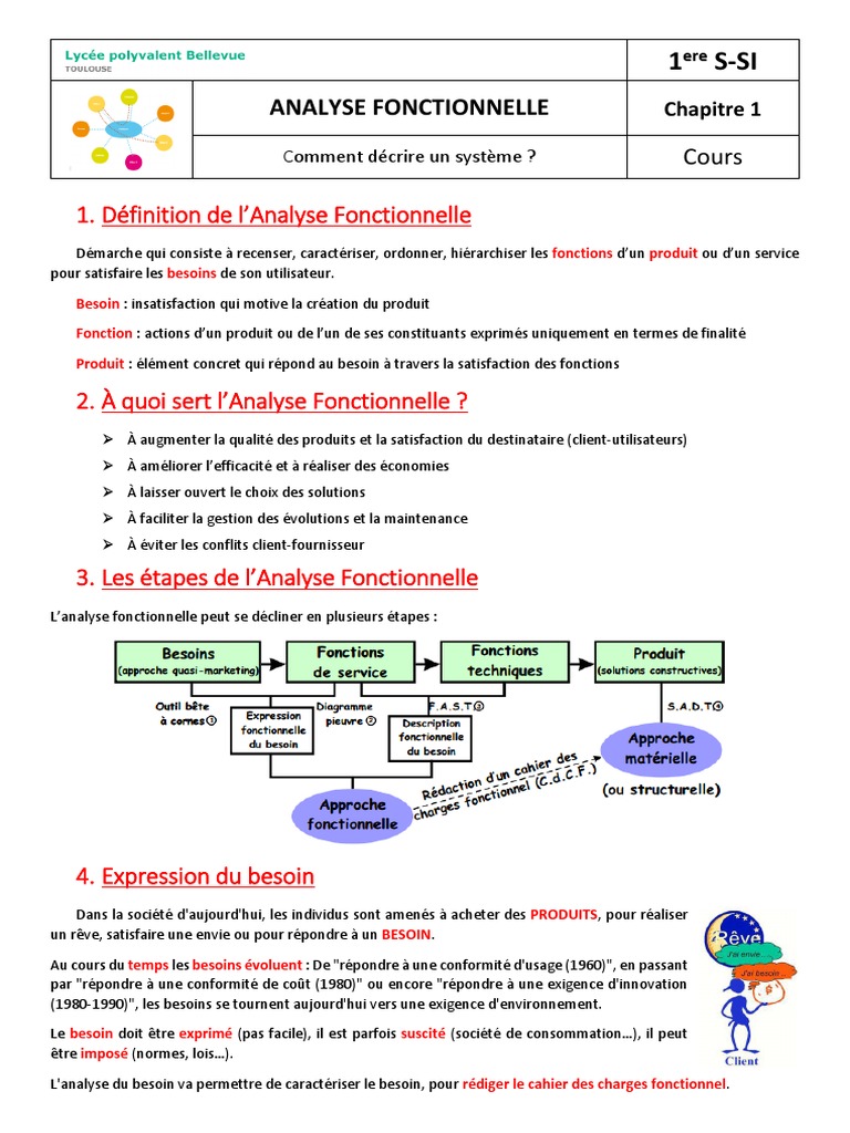 Analyse Fonctionnelle d'un Système | PDF | Analyse du cycle de vie ...