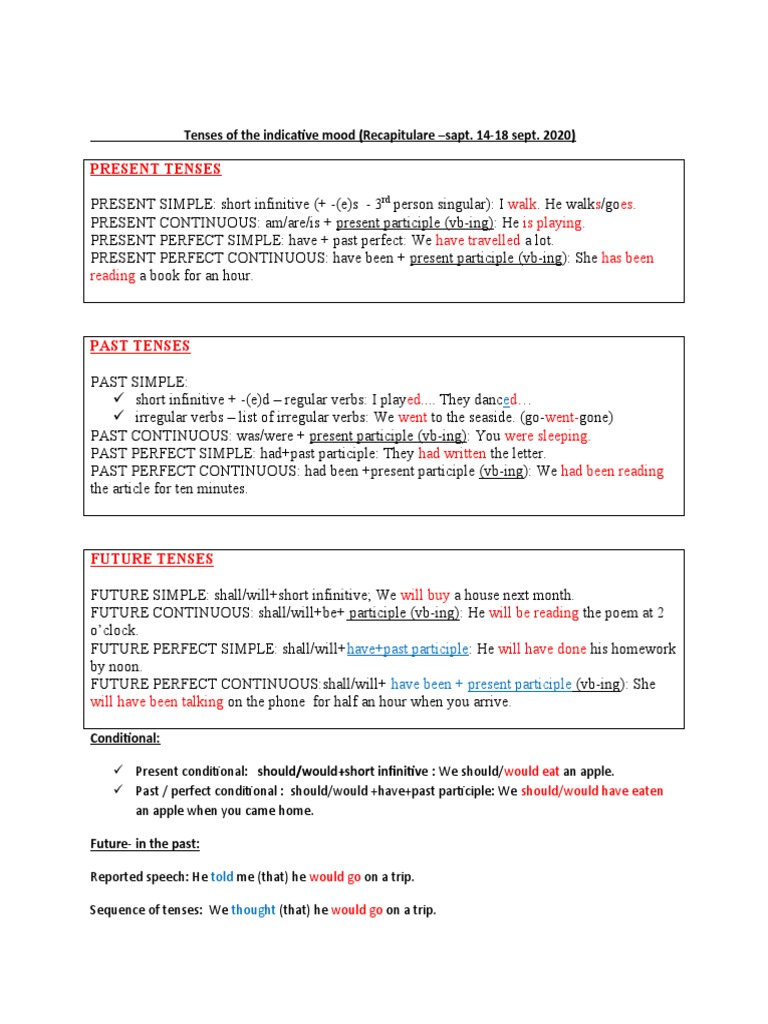 Tenses of The Indicative Mood | PDF