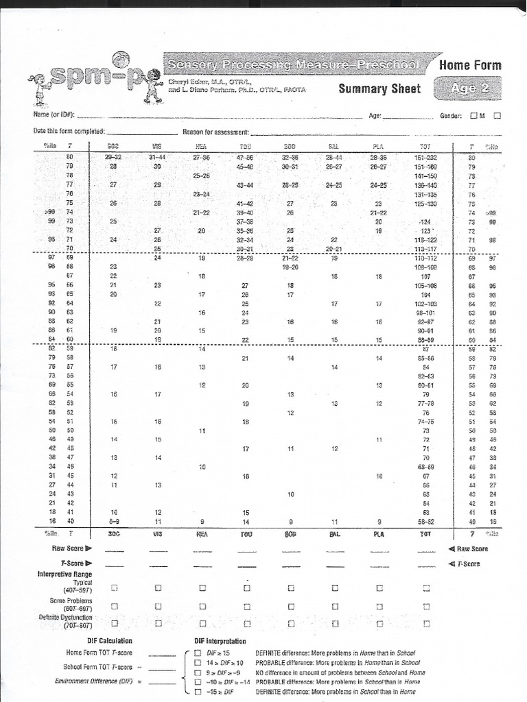 SPM-P - 2 Anos Gráfico Escola e Casa | PDF