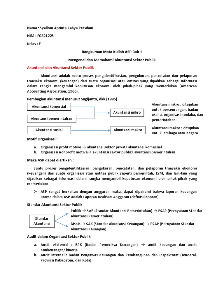 Asp Bab 1 RMK | PDF | Bisnis | Pengelolaan Keuangan & Uang
