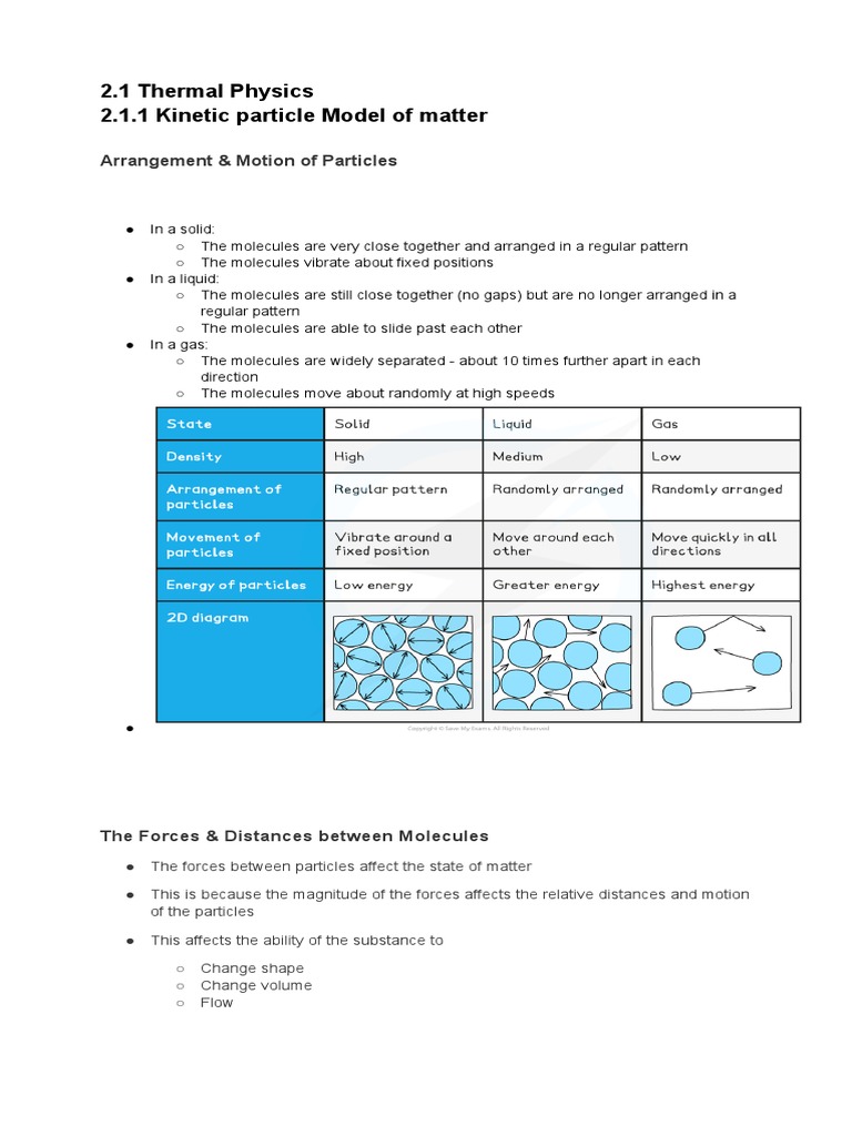 2.1 Thermal Physics 2.1.1 Kinetic Particle Model of Matter: Arrangement ...