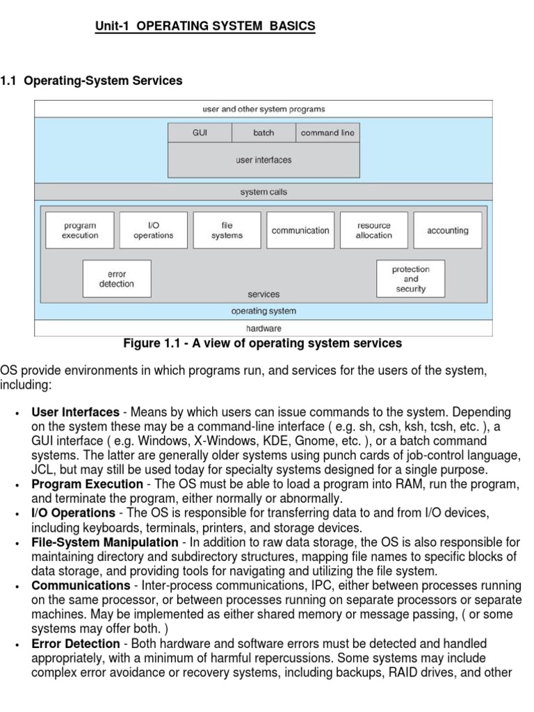 Osunit 1 Pdf Computer Data Storage Operating System 