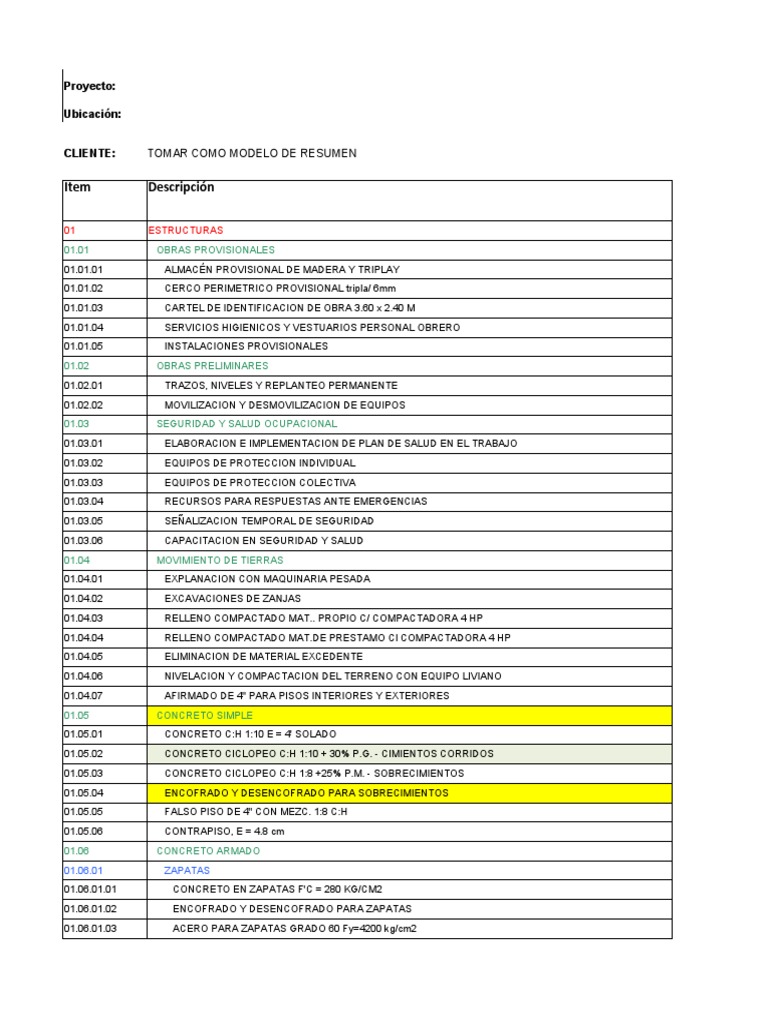 Metrados Ceps Uni B | PDF | Fundación (Ingeniería) | Diseño ambiental