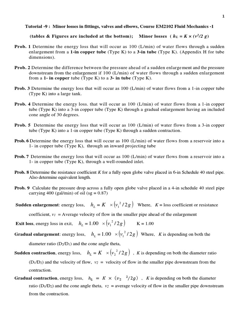 Minor losses in fluid mechanics problems | PDF | Civil Engineering ...