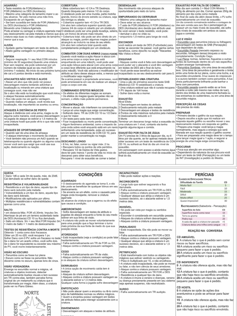 Escudo de Mestre | PDF