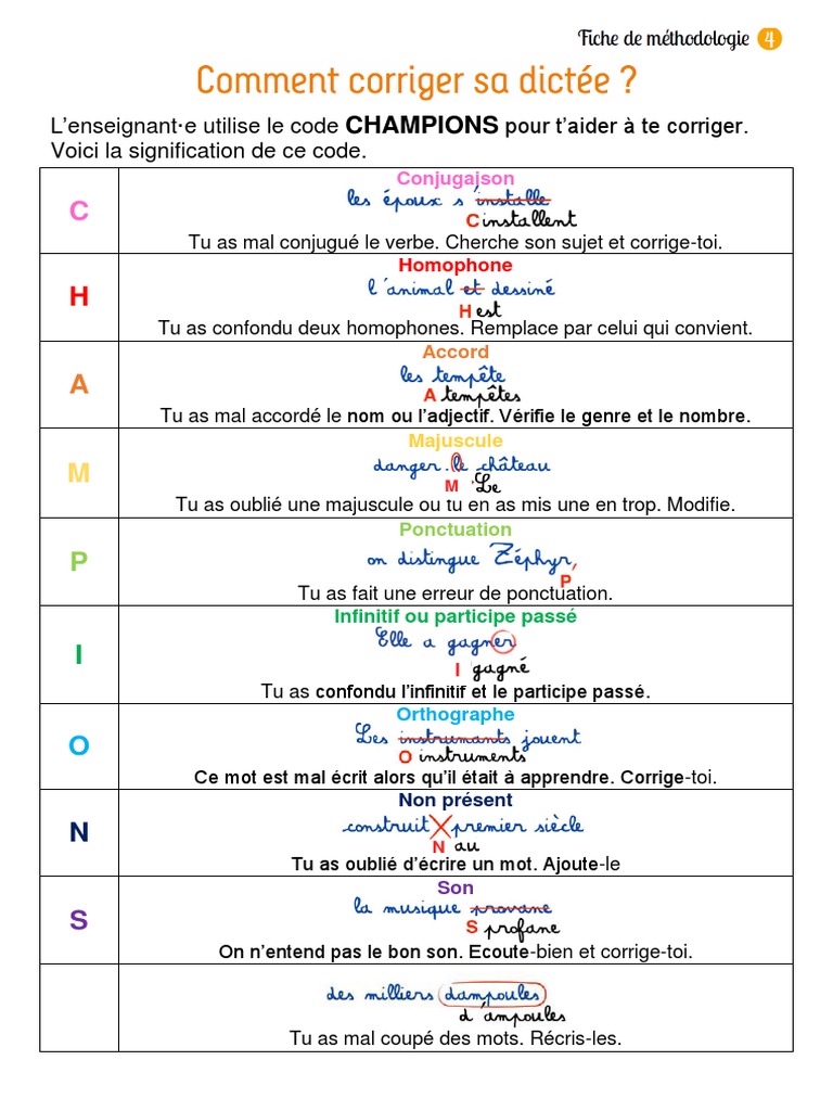 Fiche Méthode Corriger Sa Dictée Avec Le Code CHAMPIONS | PDF