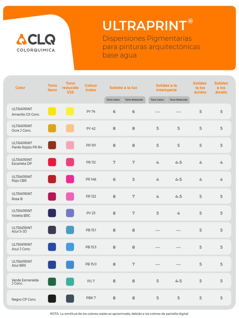 CLQ Ultraprint 03-11-22 Compressed | PDF | Óptica | Arco iris