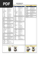 Claves Word 2010 | PDF | Microsoft Office 2010 | Microsoft Office