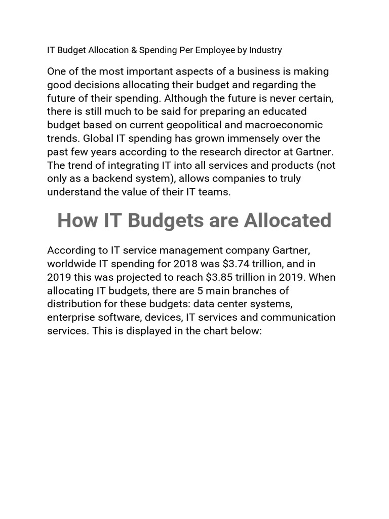 IT Budget Allocation by Industry Insights | PDF | Cloud Computing ...