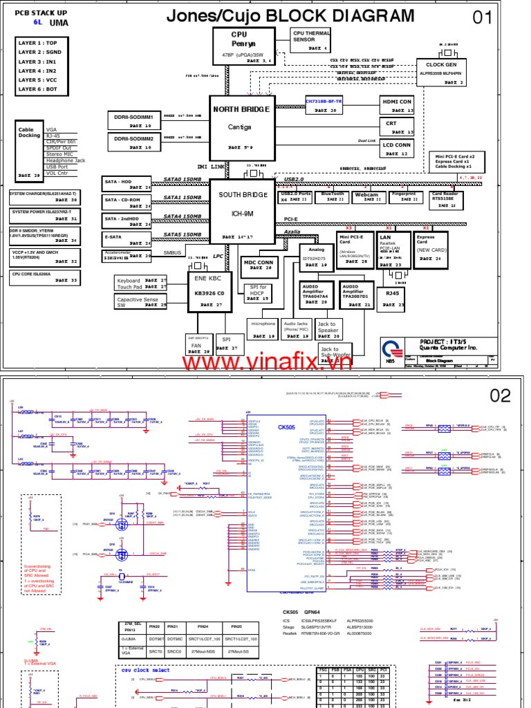 Ut3 Ut5 Uma 1020 MV RPV | PDF | Physical Layer Protocols | Manufactured ...