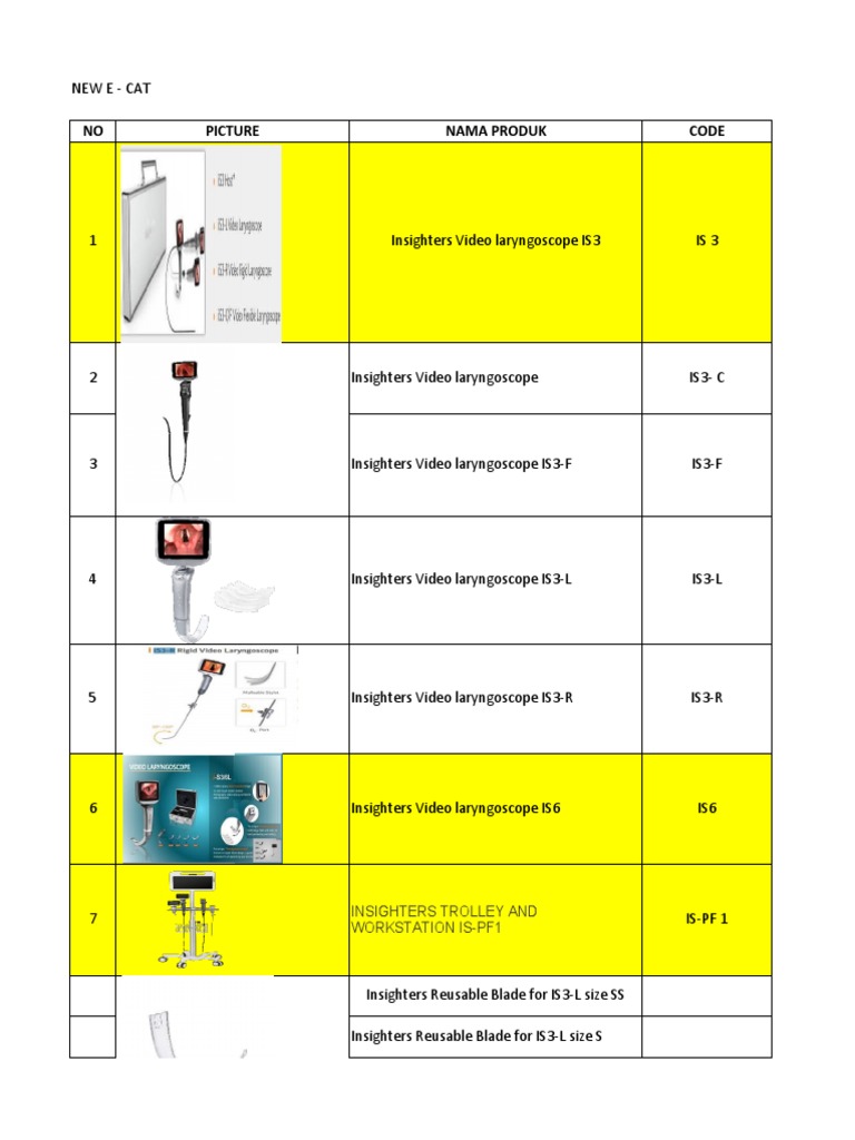 Insighters Video Laryngoscope IS3 - sURGICA | PDF | Medical Equipment ...