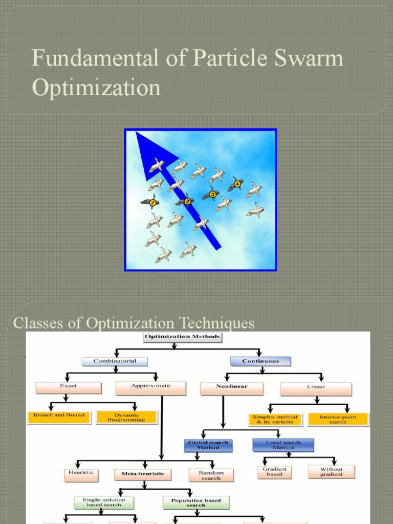 Lect4 Fundamentals Of Particle Swarm Optimization Pdf Applied Mathematics Algorithms