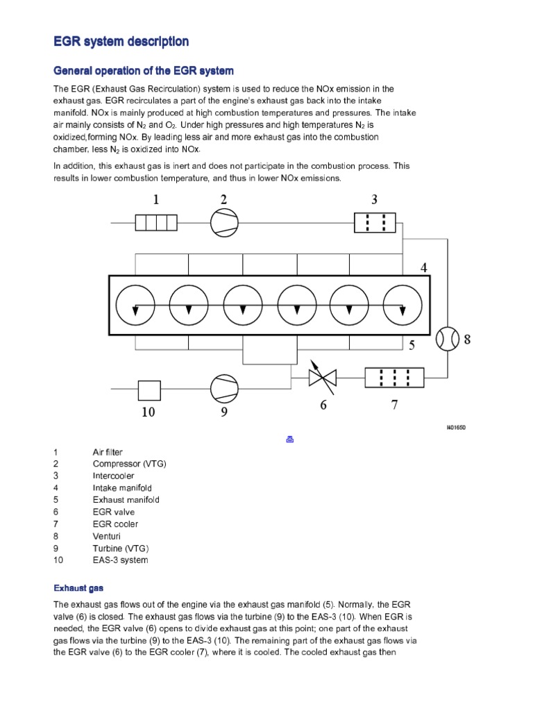 Egr System Description | PDF | Engine Technology | Engines