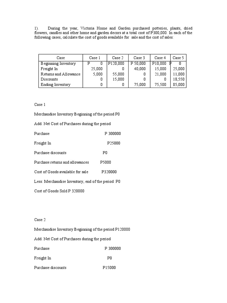 Add'l Exercises For Merchandising - Jenny Boo, 12 Dwight Moody | PDF ...