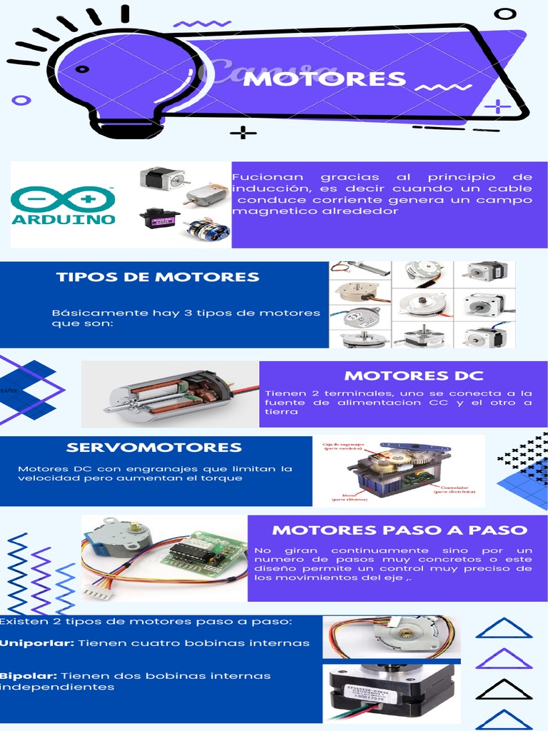 Blue Modern Geometric Tips To Speed Up Your PC Heading Infographic | PDF Blue Modern Geometric Tips To Speed Up Your PC Heading Infographic | PDF
