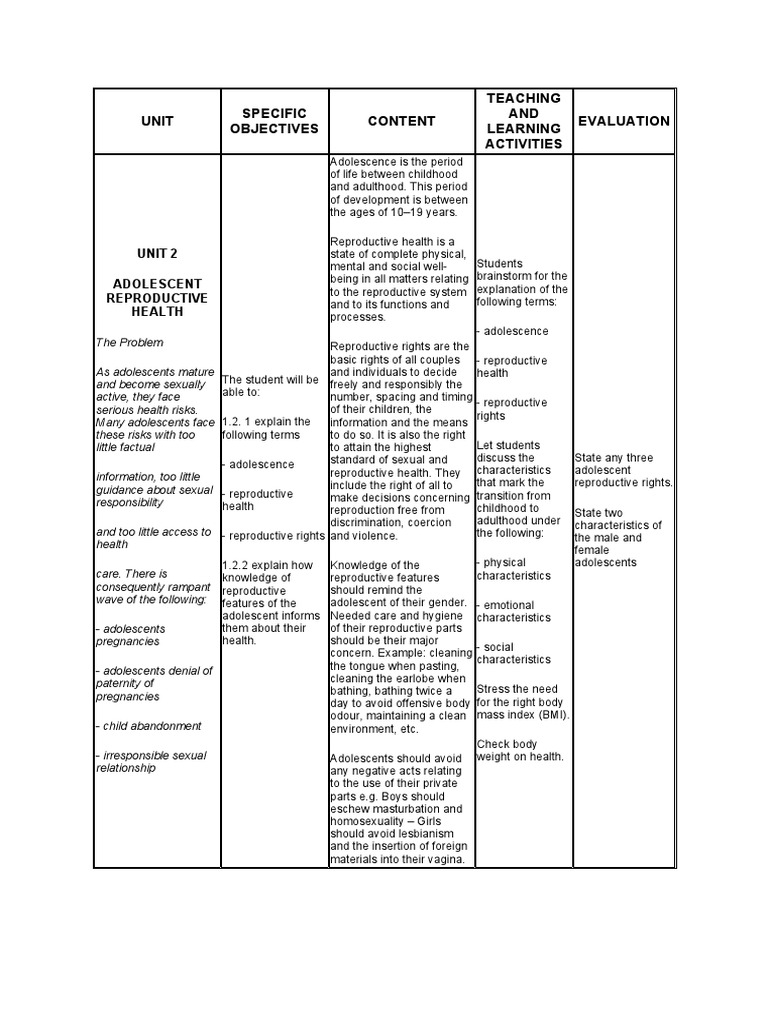 Adolescent Reproductive Health Pdf Adolescence Reproductive Rights