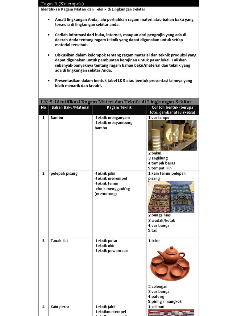 Tugas PKWU JNaysha | PDF