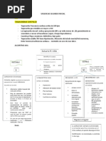 Indice de Choque | PDF | Choque (circulatorio) | Presión sanguínea