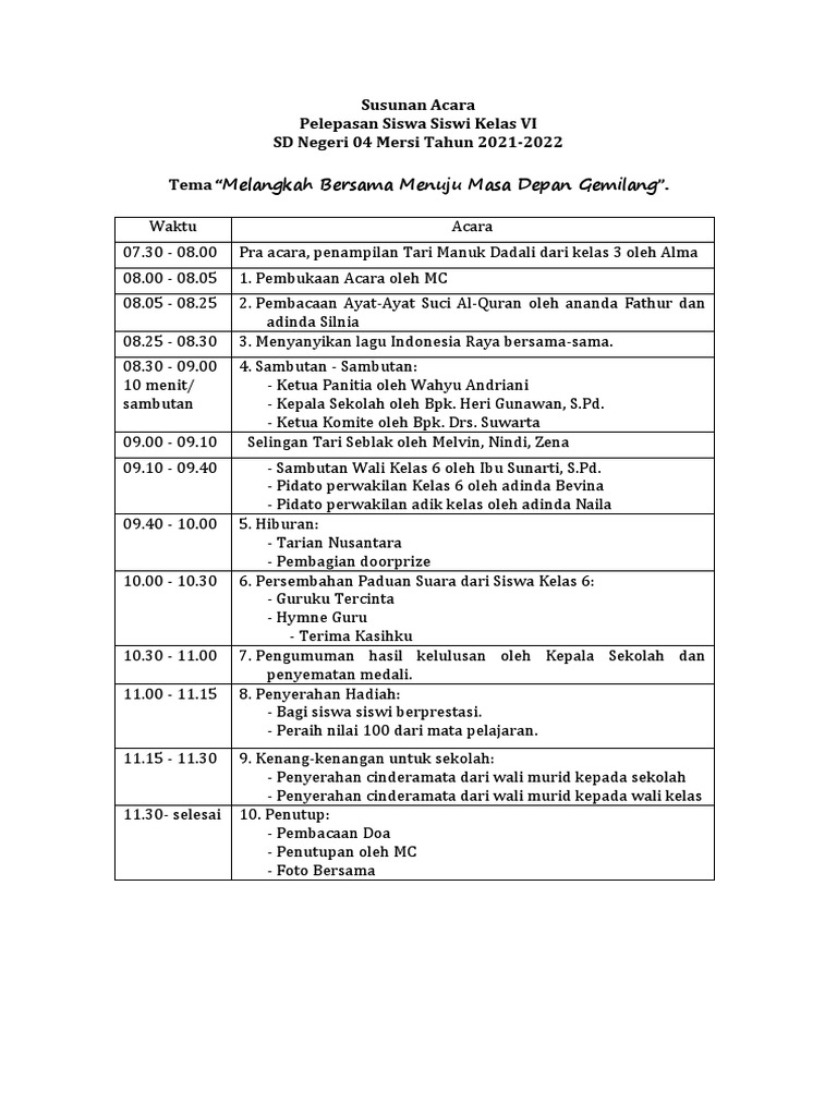 Susunan Acara Perpisahan Kelas 6 SDN 4 Mersi Th.2022 | PDF