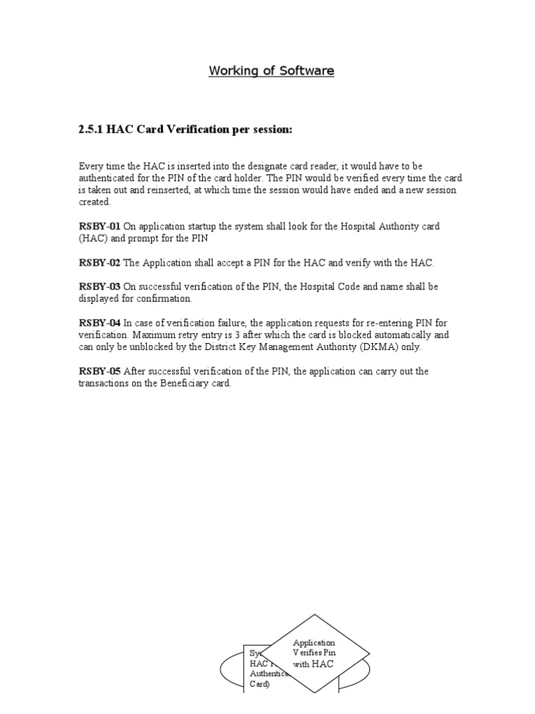 2.5.1 HAC Card Verification Per Session:: Working of Software | PDF ...
