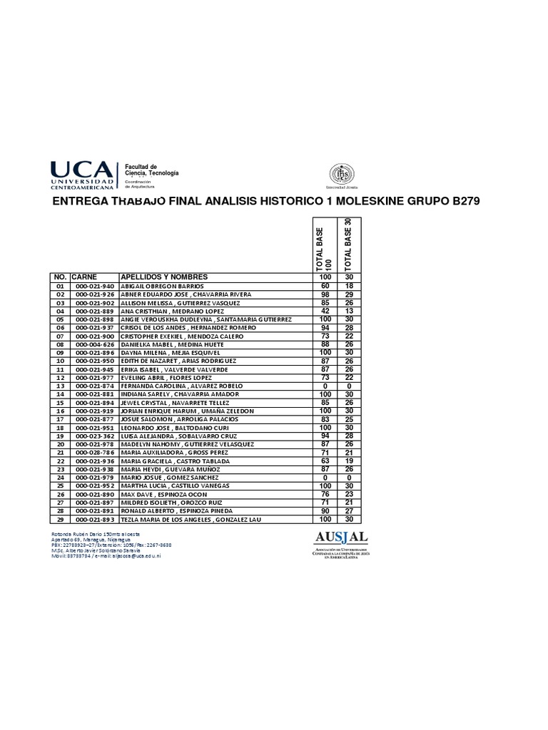 Nota Trabajo Final Moleskine B279 Ah1 3C 2019 | PDF